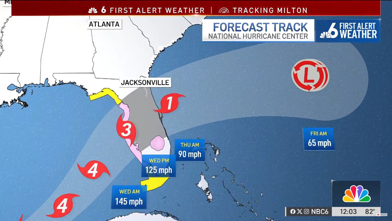 Hurricane Milton Becomes Category 5 Storm Before Florida Landfall ...